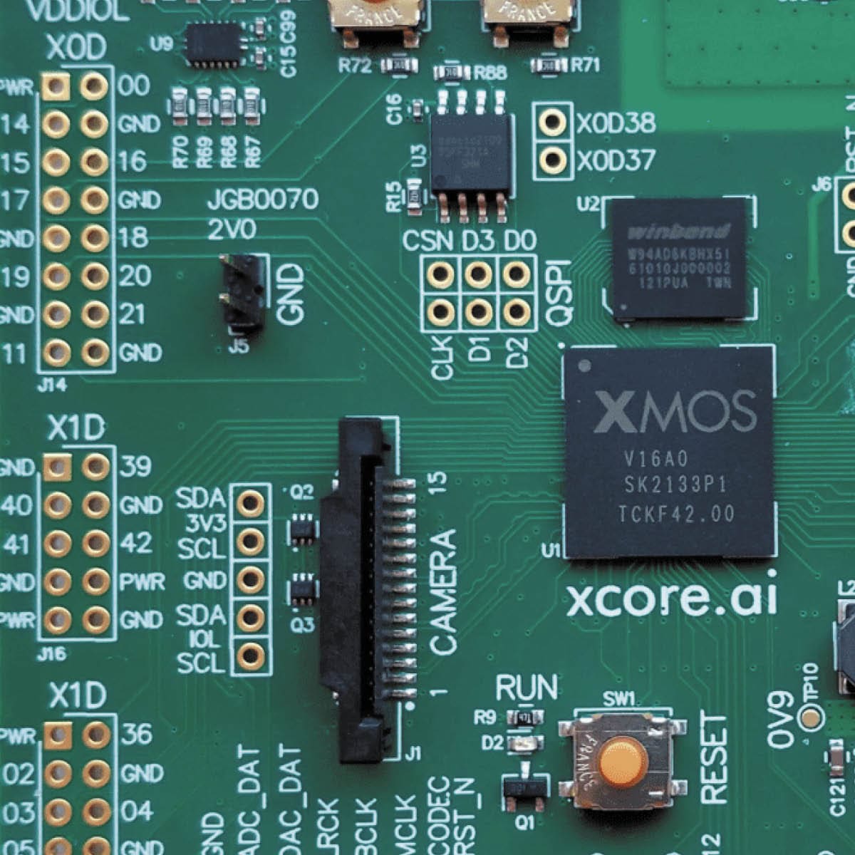 Xcore® Ai For Dsp Xmos